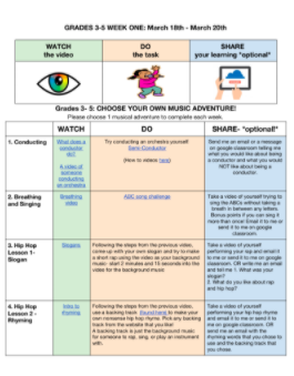 7 Choice Board Examples for Elementary Music Teachers – Midnight Music